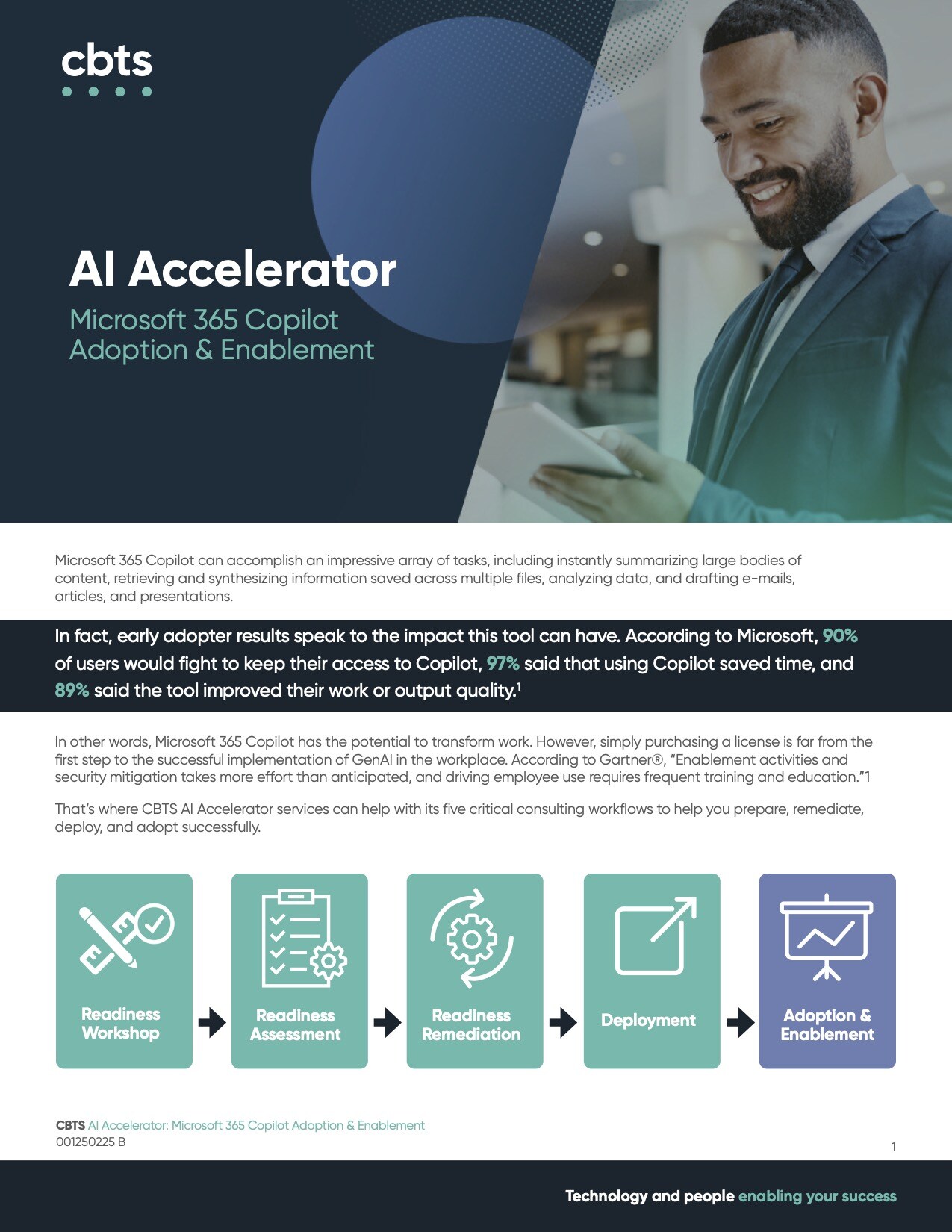 AI Accelerator - Microsoft 365 Copilot Adoption & Enablement